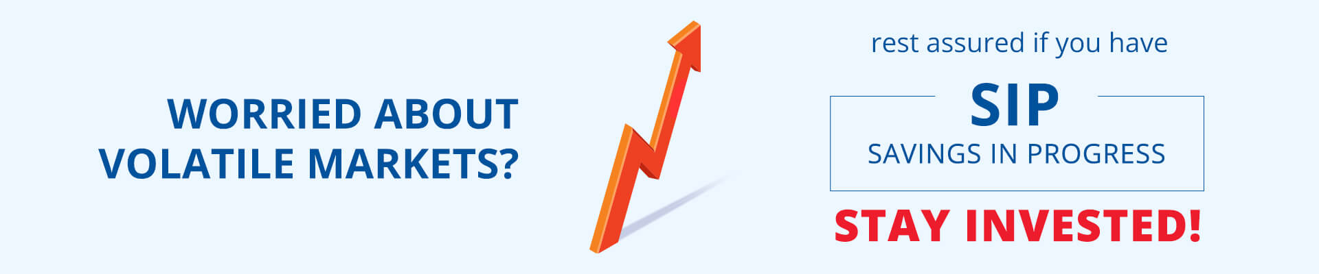 Bank Of India SIP Calculator | Calculate Future Value of your Investments